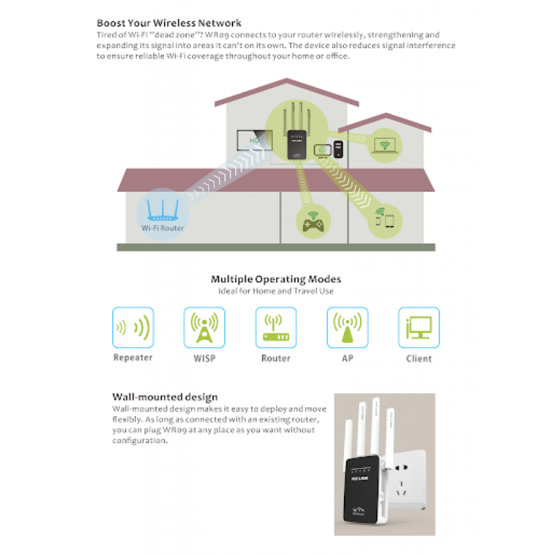 300Mbps Wireless WiFi Router/Repeater/Booster – Recadi Supplies